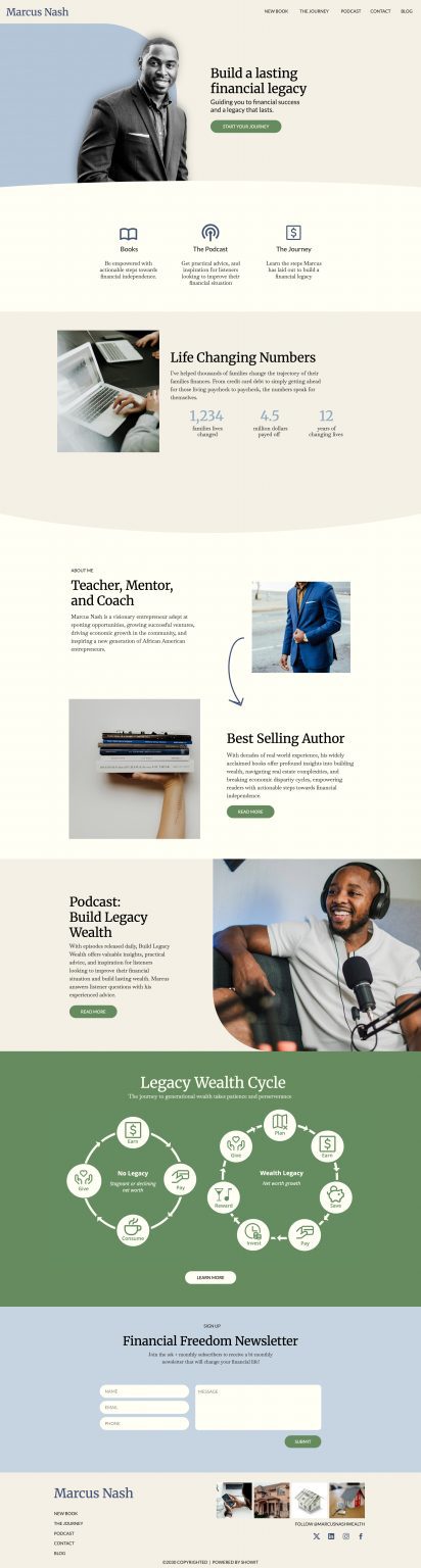 Ledger - Showit Creative Website Template